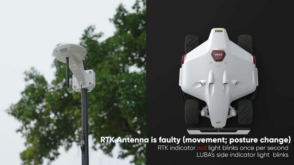 LUBA RTK Wall Mount Installation Video - Australia