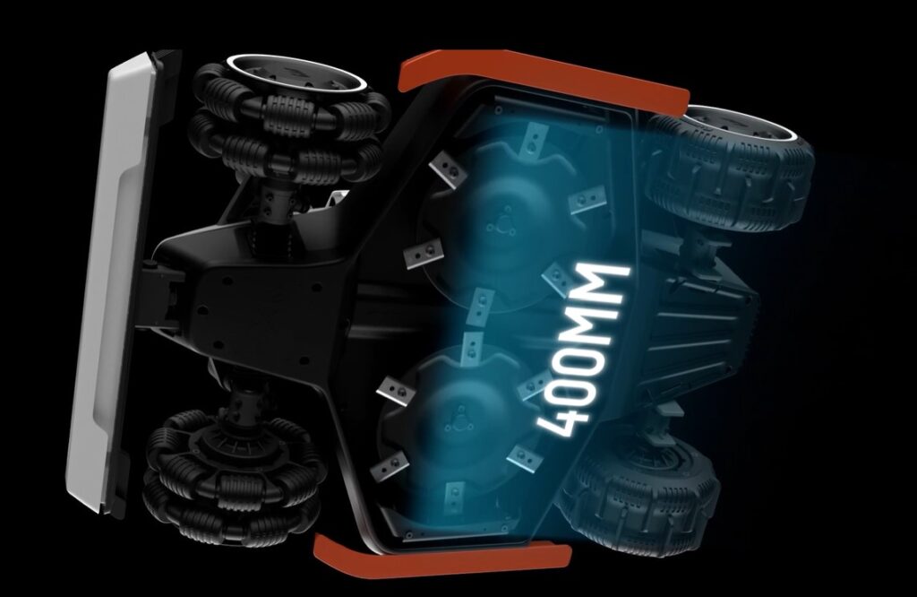 LUBA 2 AWD 5000X: AI Vision and Enhanced Safety Features